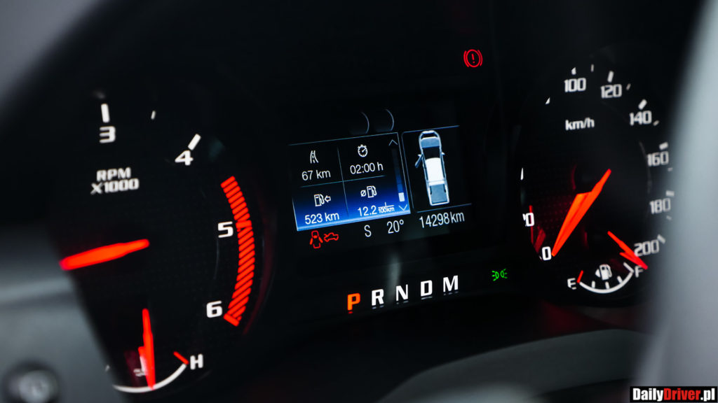 Test Ford Ranger Raptor – DailyDriver.pl